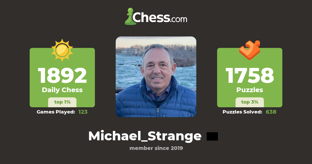 Michael Strange (Michael_Strange) - Chess Profile - Chess.com