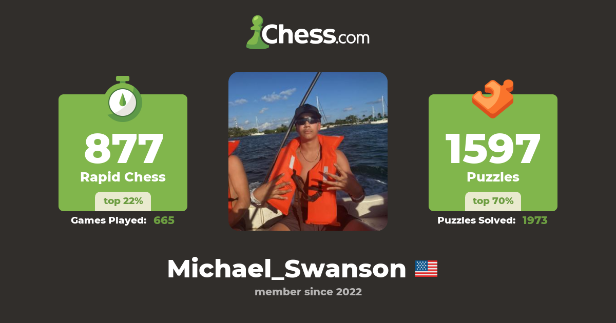 Michael Swanson (Michael_Swanson) - Chess Profile - Chess.com
