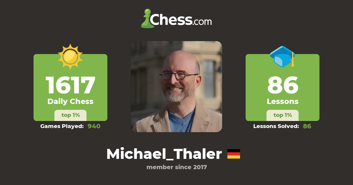 Michael Thaler (Michael_Thaler) - Chess Profile - Chess.com