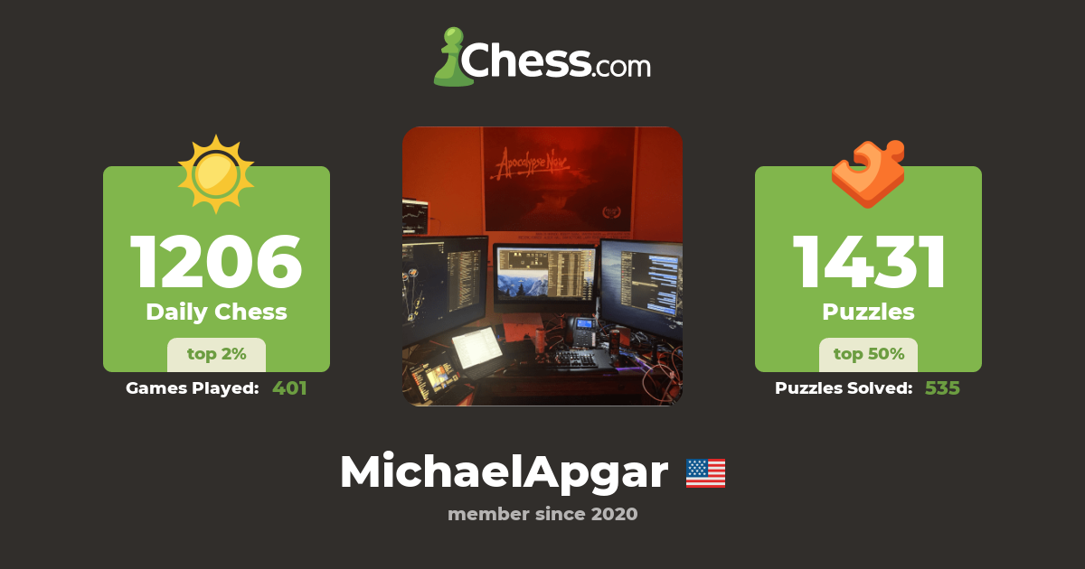 Mike Apgar (MichaelApgar) - Chess Profile - Chess.com