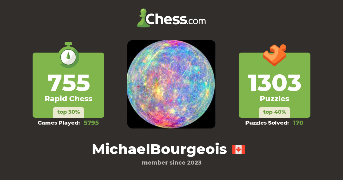 MichaelBourgeois - Chess Profile - Chess.com