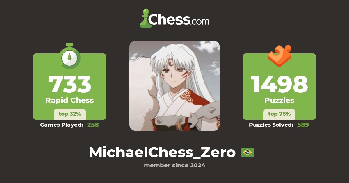 Michael`s Chess (MichaelChess_Zero) - Chess Profile - Chess.com