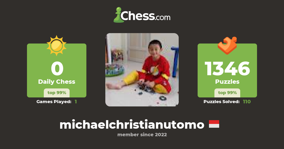Michael Christian Utomo (michaelchristianutomo) - Chess Profile - Chess.com