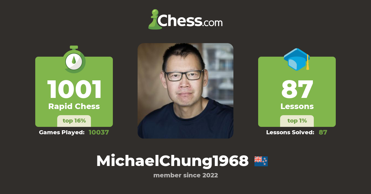 Michael Chung (MichaelChung1968) - Chess Profile - Chess.com