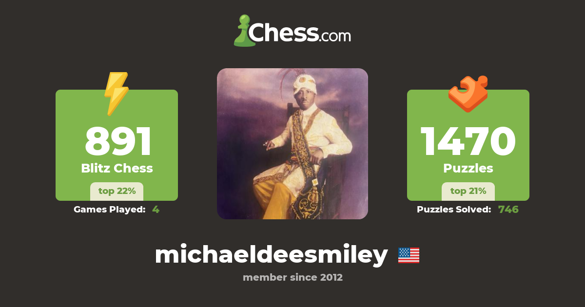 Michael Smiley Bey (michaeldeesmiley) - Chess Profile - Chess.com