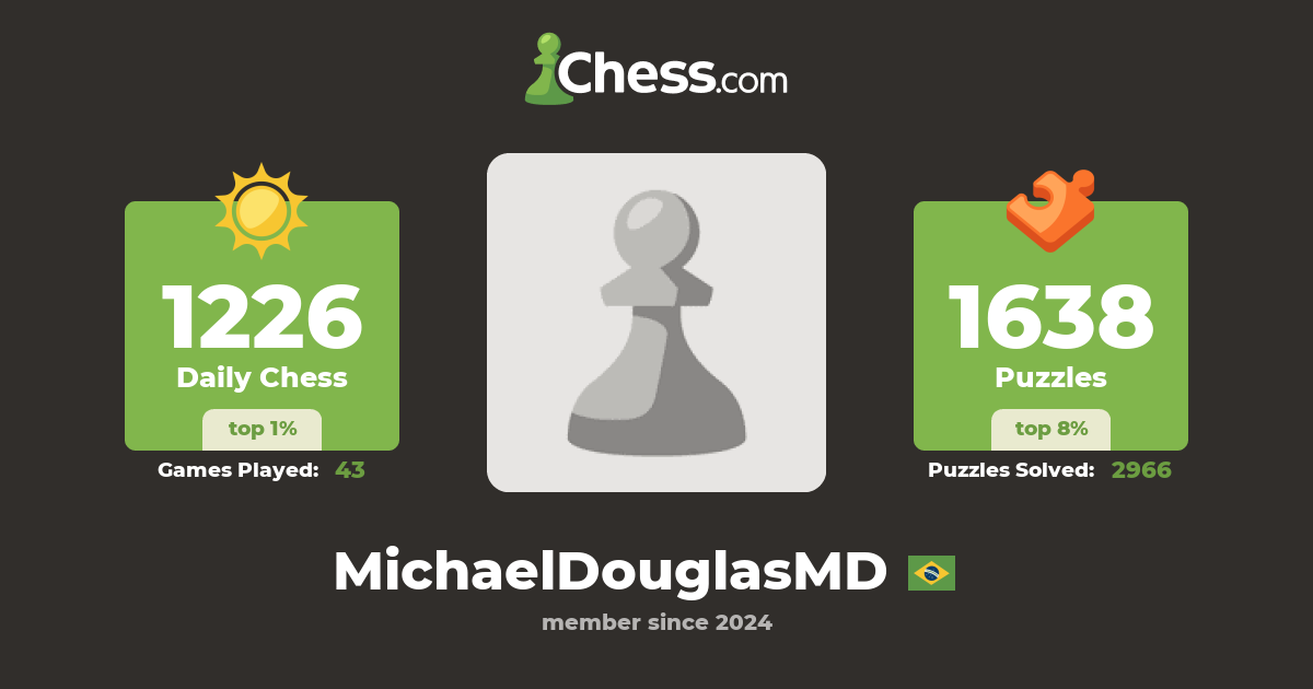 MichaelDouglasMD - Chess Profile - Chess.com