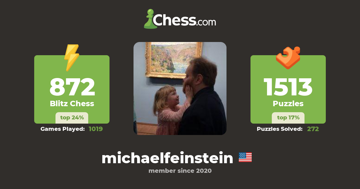 Michael Feinstein (michaelfeinstein) - Chess Profile - Chess.com