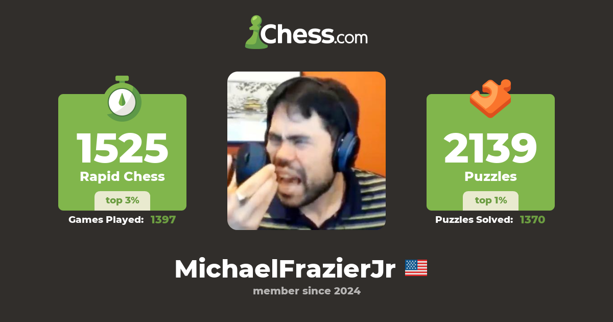 MichaelFrazierJr - Chess Profile - Chess.com