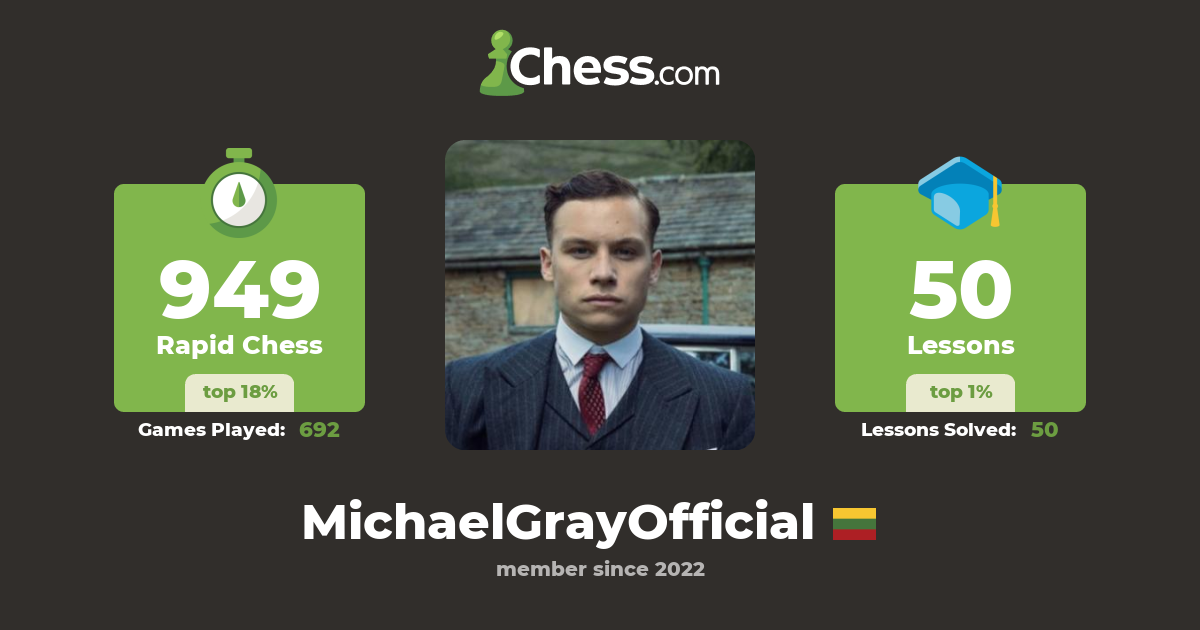 MichaelGrayOfficial - Chess Profile - Chess.com
