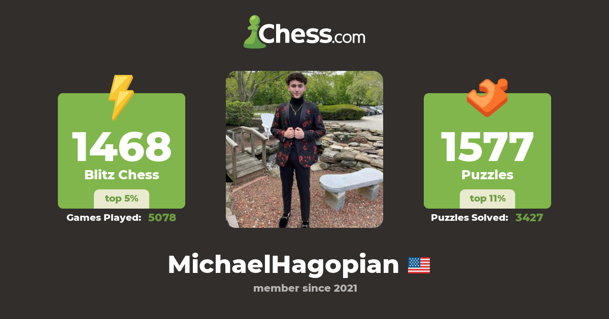 Michael Hagopian (MichaelHagopian) - Chess Profile - Chess.com
