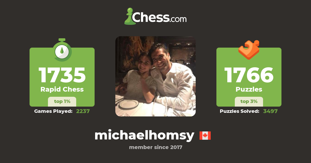 Michael Homsy (michaelhomsy) - Chess Profile - Chess.com