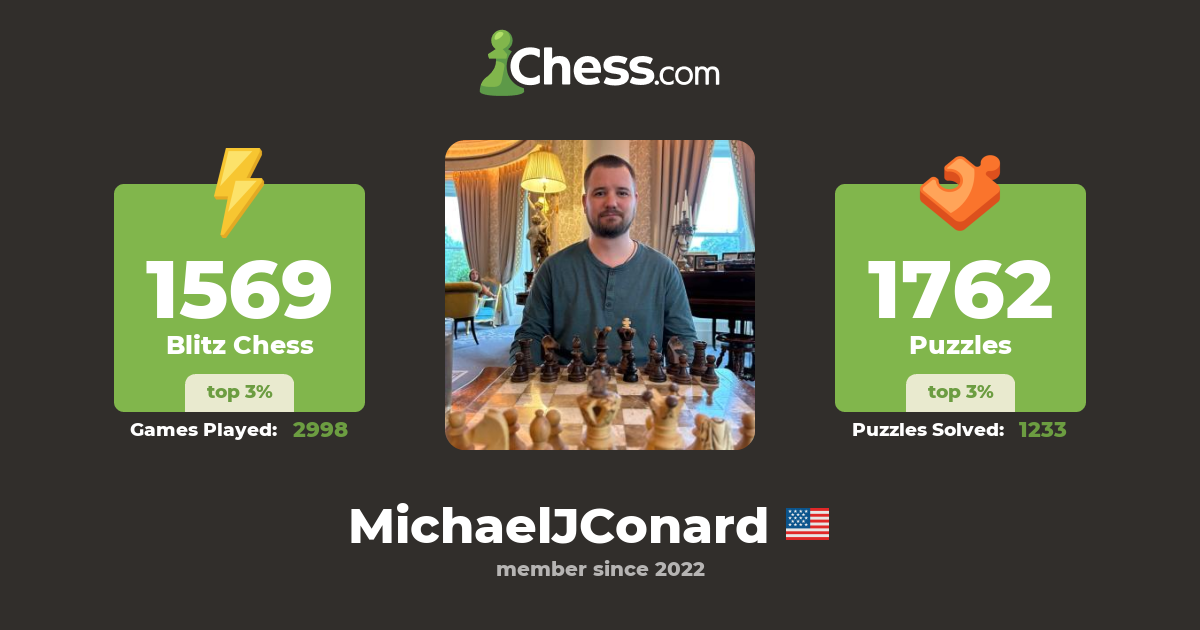Michael Conard (MichaelJConard) - Chess Profile - Chess.com
