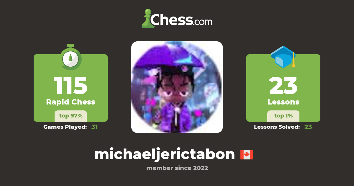Michael Jeric Tabon (michaeljerictabon) - Chess Profile - Chess.com