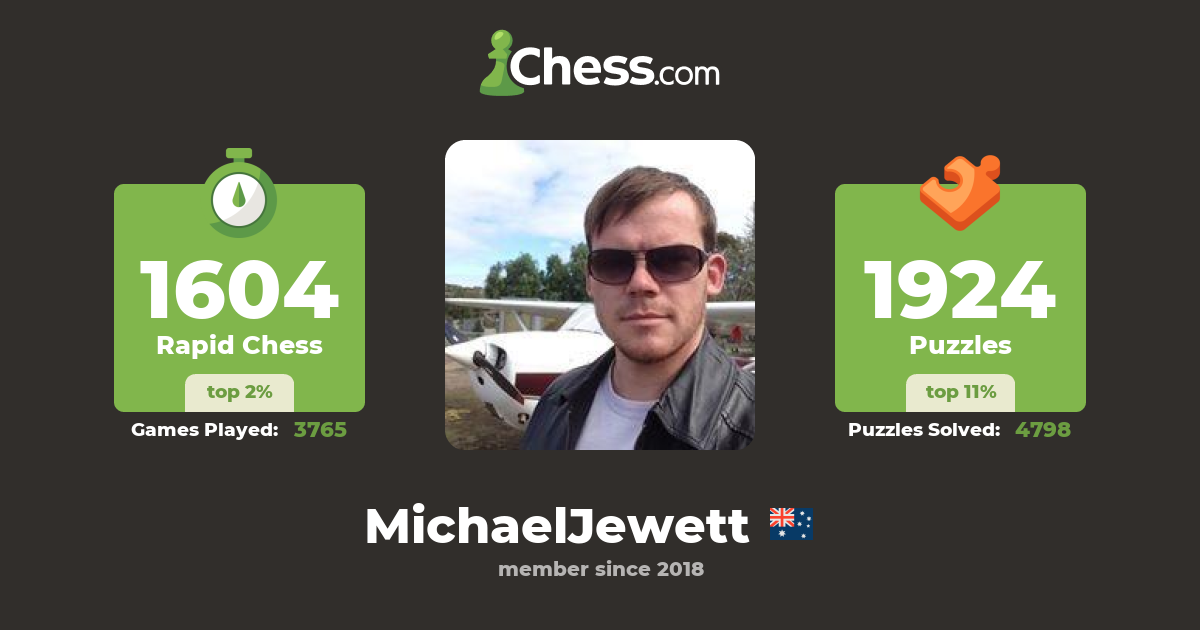 Michael Jewett (MichaelJewett) - Chess Profile - Chess.com