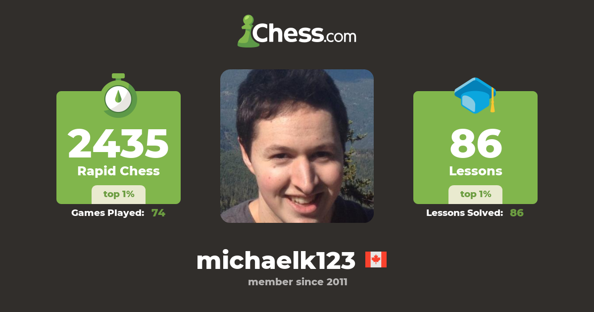 IM Michael Kleinman (michaelk123) - Chess Profile - Chess.com