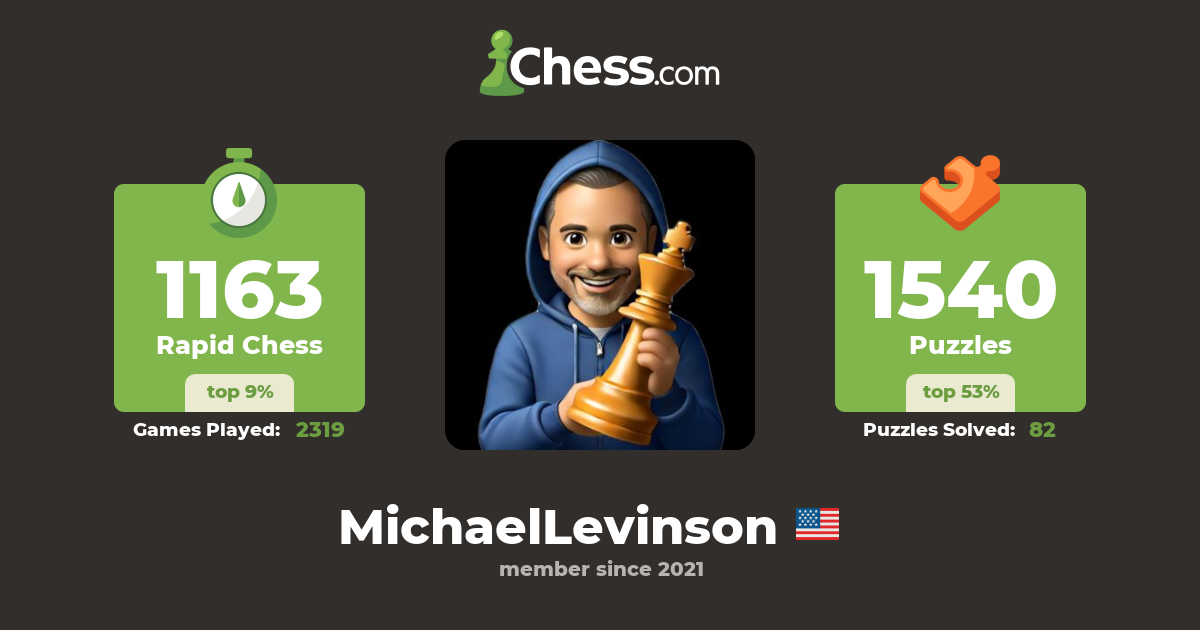Michael Levinson (MichaelLevinson) - Chess Profile - Chess.com