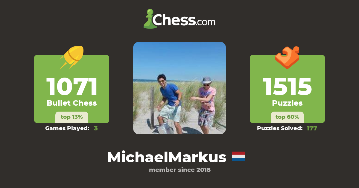 Michael Markus (MichaelMarkus) - Chess Profile - Chess.com