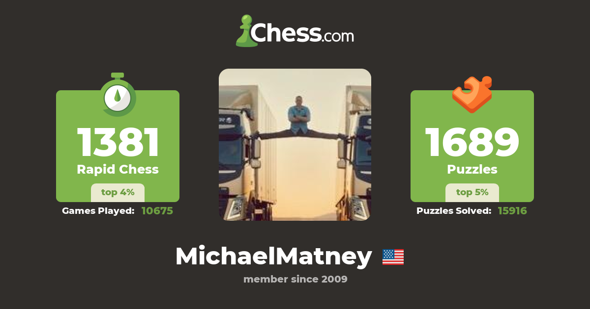 Mike Matney (MichaelMatney) - Chess Profile - Chess.com