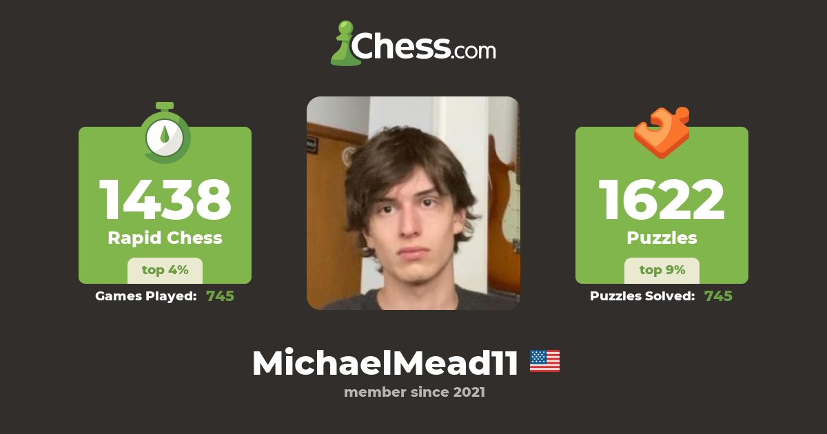 Michael Mead (MichaelMead11) - Chess Profile - Chess.com