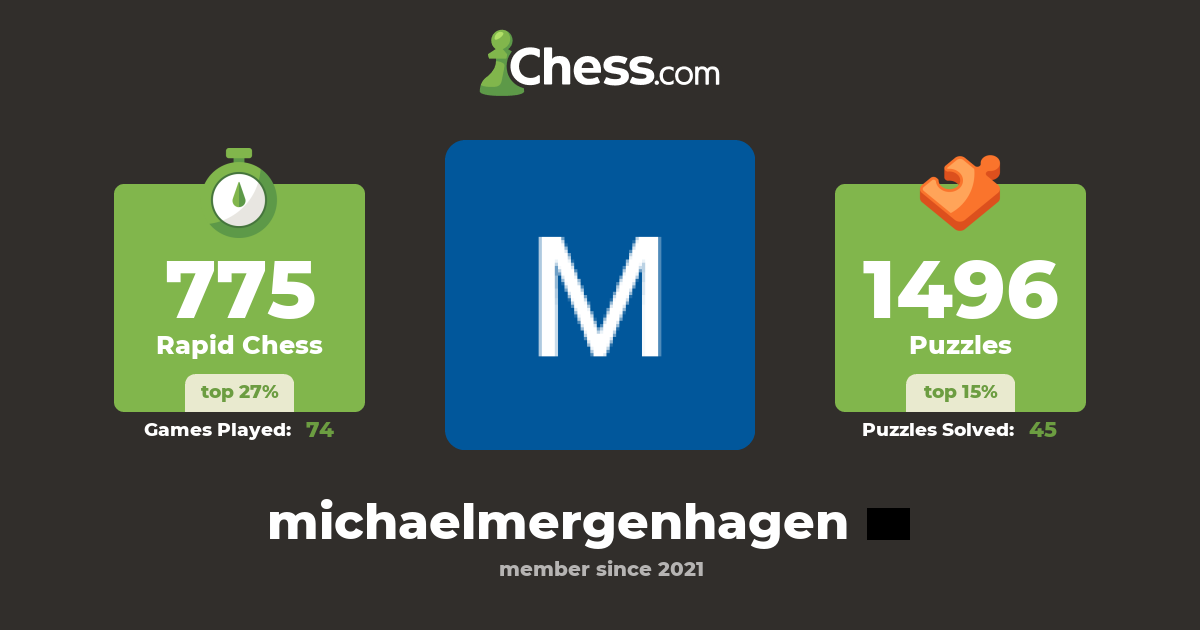 Michael Mergenhagen (michaelmergenhagen) - Chess Profile - Chess.com