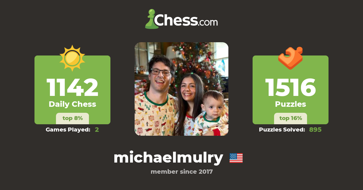 Michael Mulry (michaelmulry) - Chess Profile - Chess.com