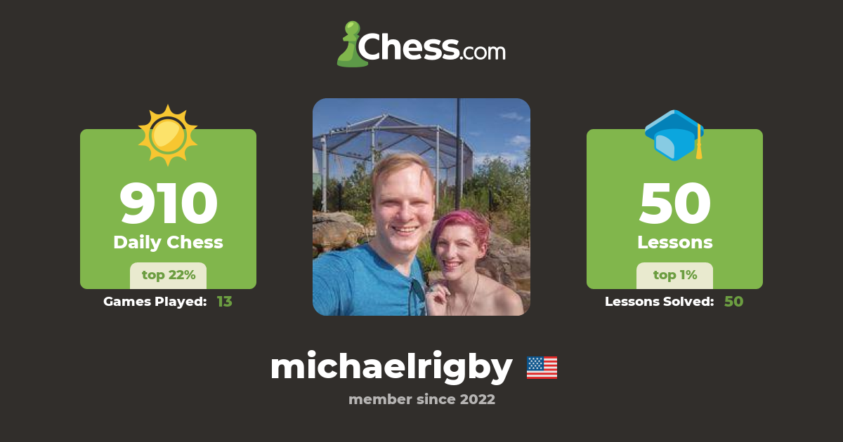 michaelrigby - Chess Profile - Chess.com