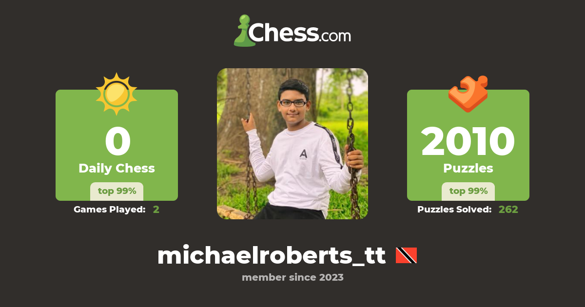 Michael Roberts (michaelroberts_tt) - Chess Profile - Chess.com