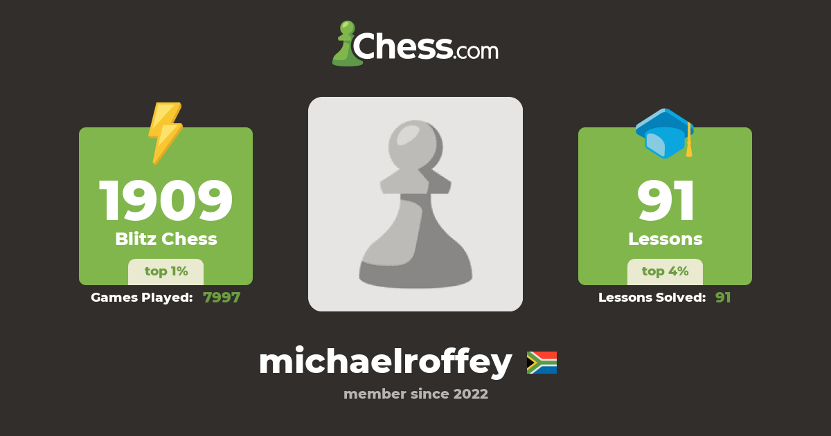 Michael Roffey (michaelroffey) - Chess Profile - Chess.com