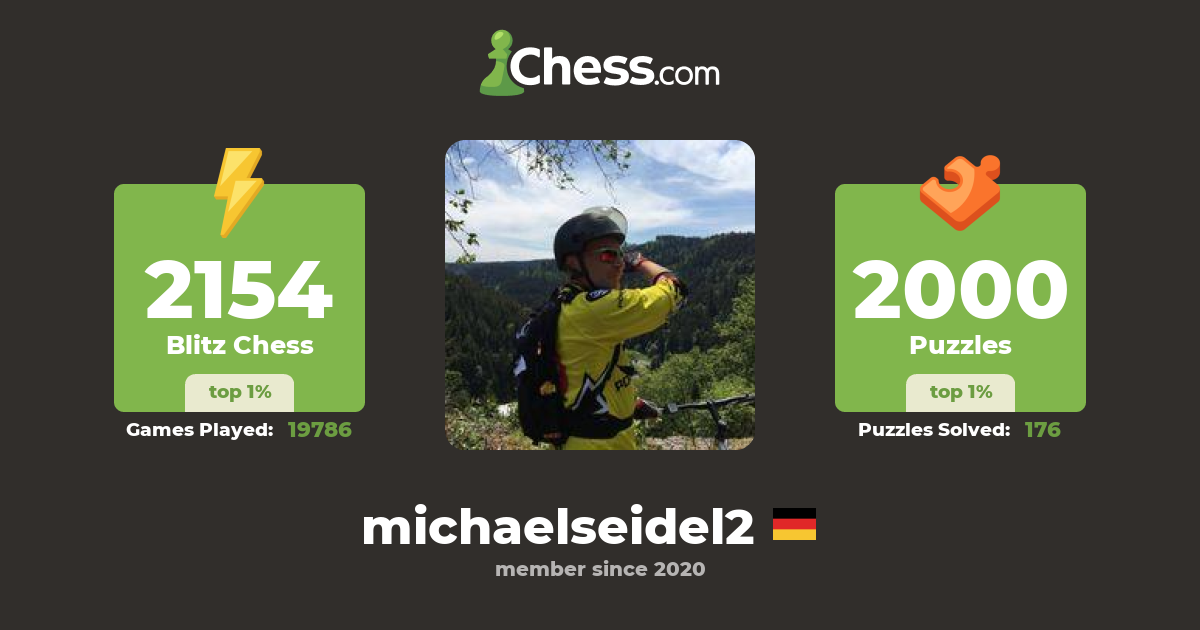 Michael Seidel (michaelseidel2) - Chess Profile - Chess.com