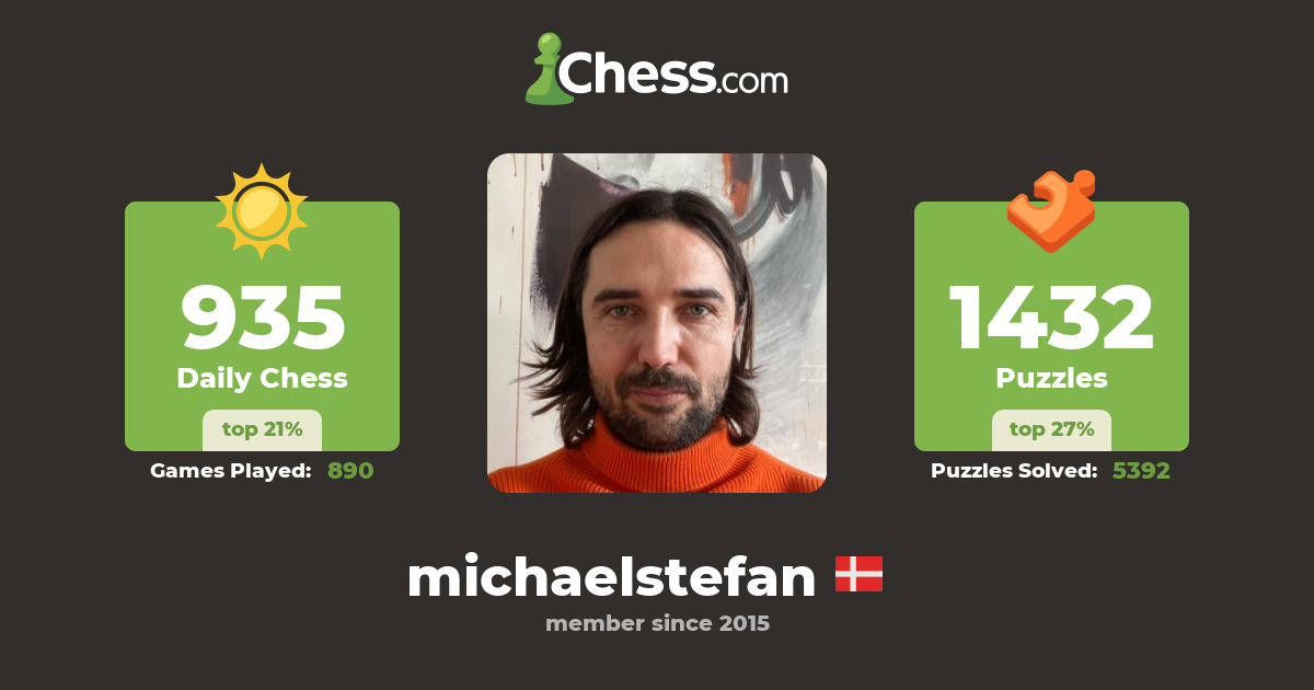 Michael Stefan (michaelstefan) - Chess Profile - Chess.com