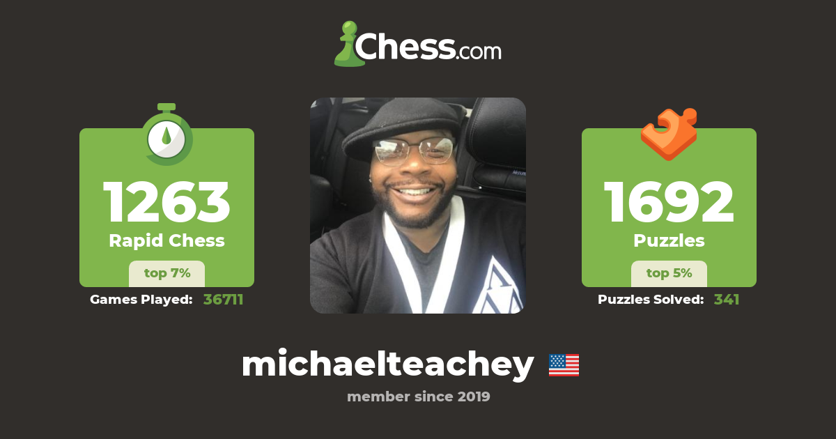 Michael Teachey (michaelteachey) - Chess Profile - Chess.com
