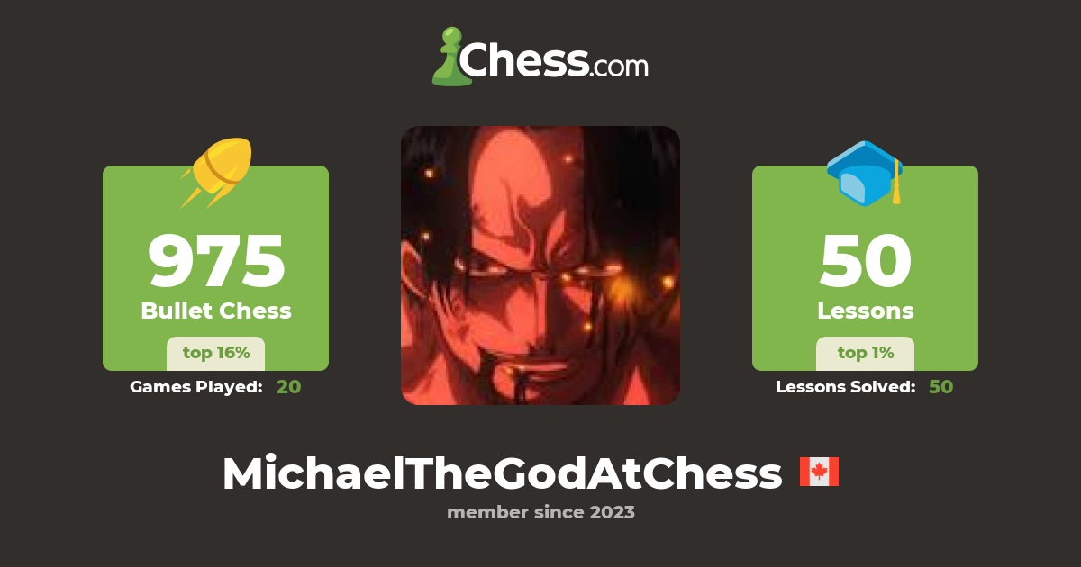 Michael Maynard (MichaelTheGodAtChess) - Chess Profile - Chess.com