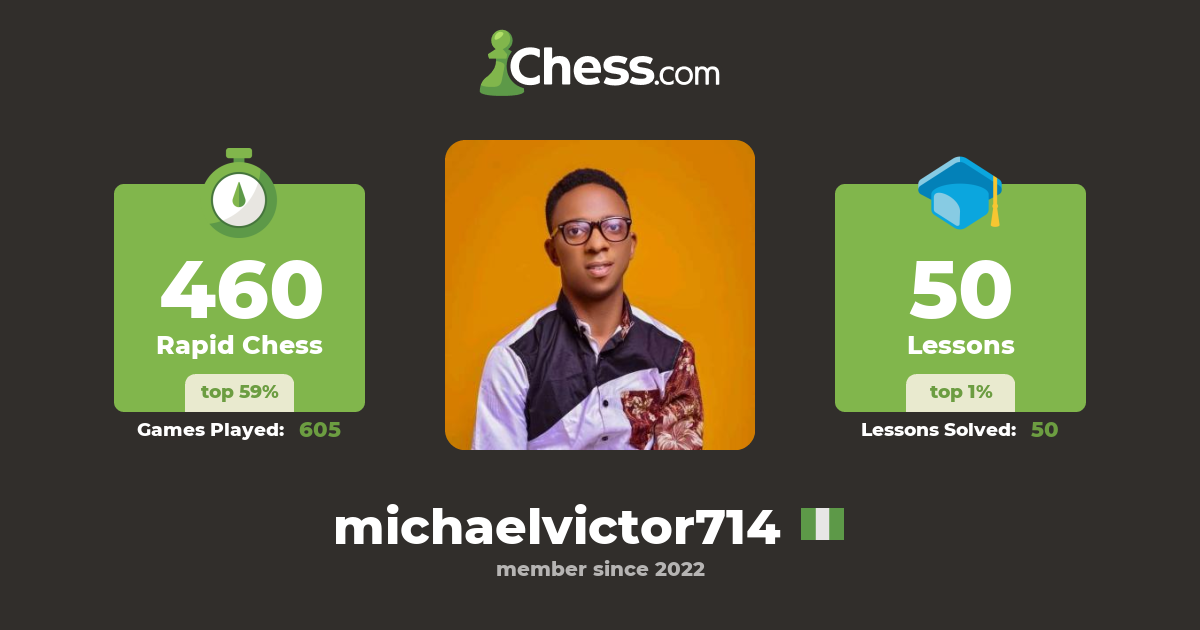 victor Michael (michaelvictor714) - Chess Profile - Chess.com
