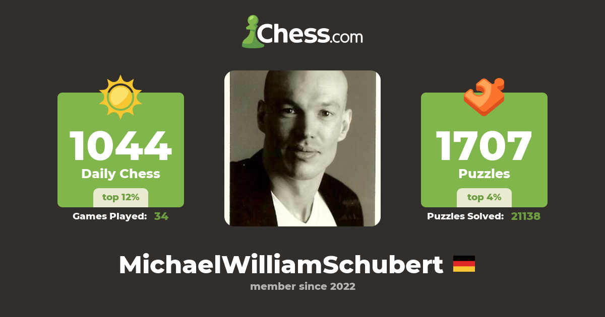 MichaelWilliamSchubert - Chess Profile - Chess.com
