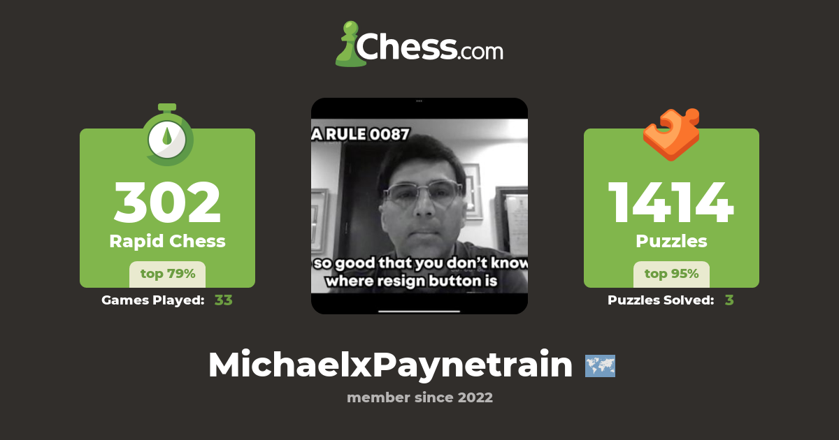 Payne Lu Michael Koljatic (MichaelxPaynetrain) - Chess Profile - Chess.com