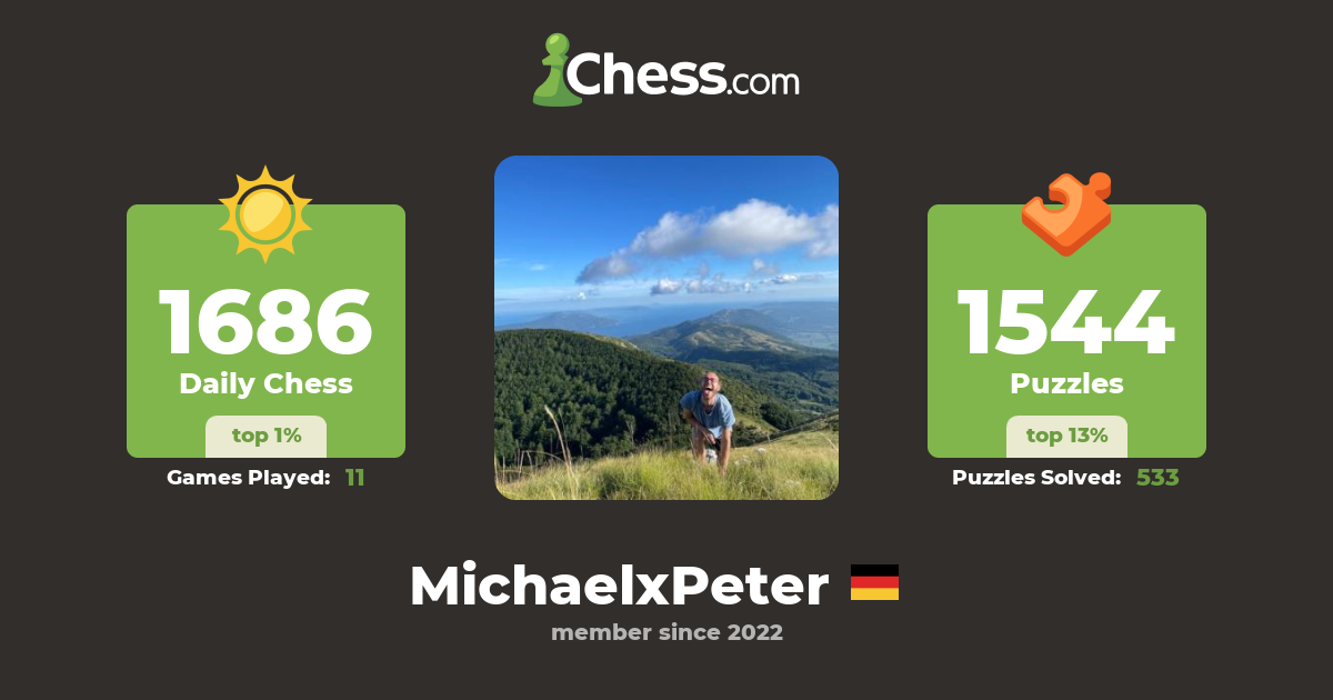 Michael Peter (MichaelxPeter) - Chess Profile - Chess.com