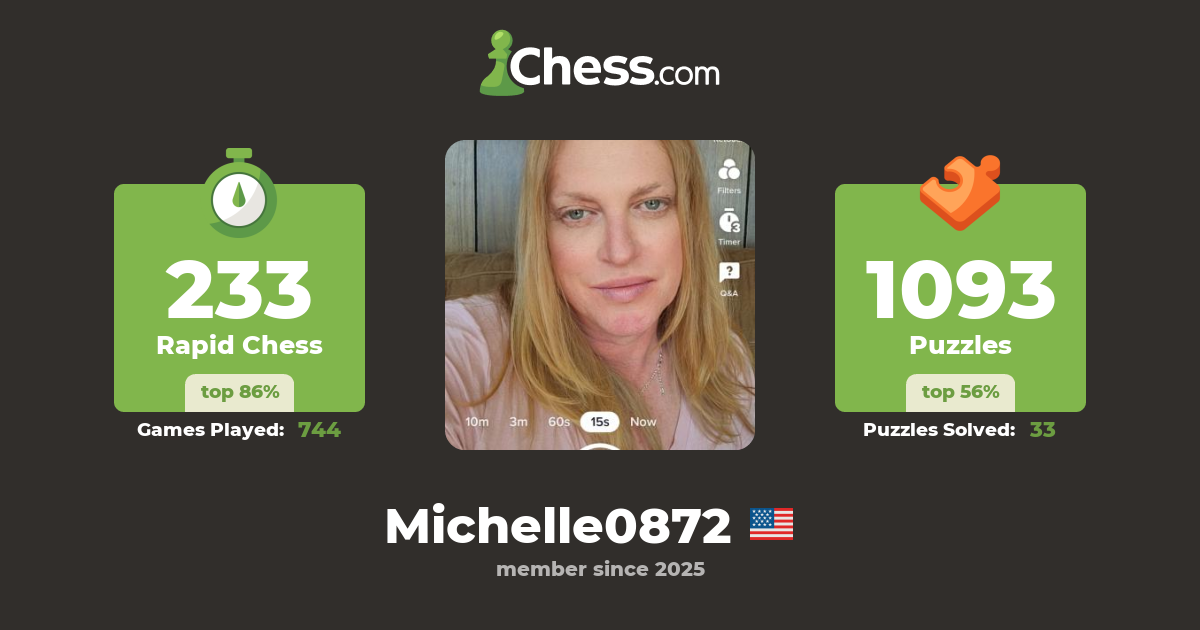 Michelle0872 - Chess Profile - Chess.com