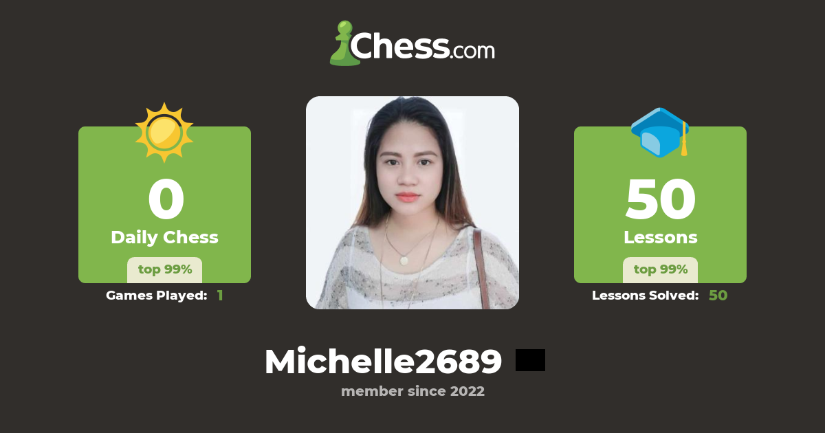 Michelle2689 - Chess Profile - Chess.com