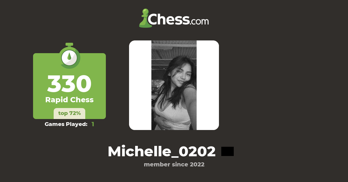 Michelle_0202 - Chess Profile - Chess.com