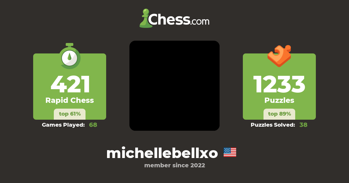 michelle (michellebellxo) - Chess Profile - Chess.com
