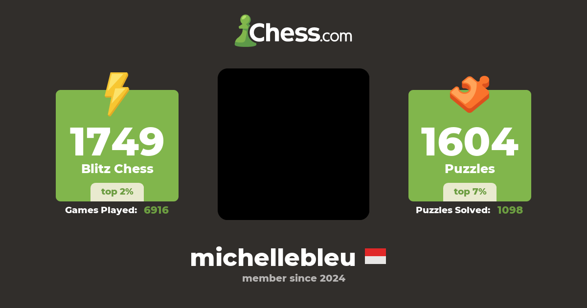 michellebleu - Chess Profile - Chess.com