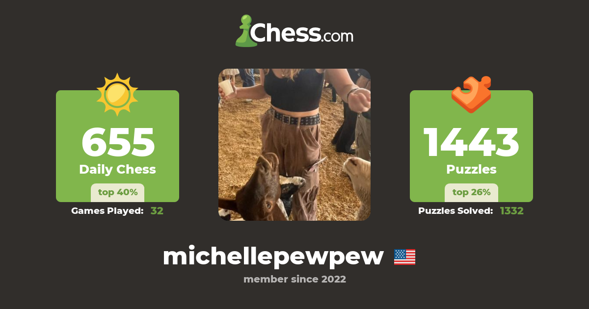 michellepewpew - Chess Profile - Chess.com