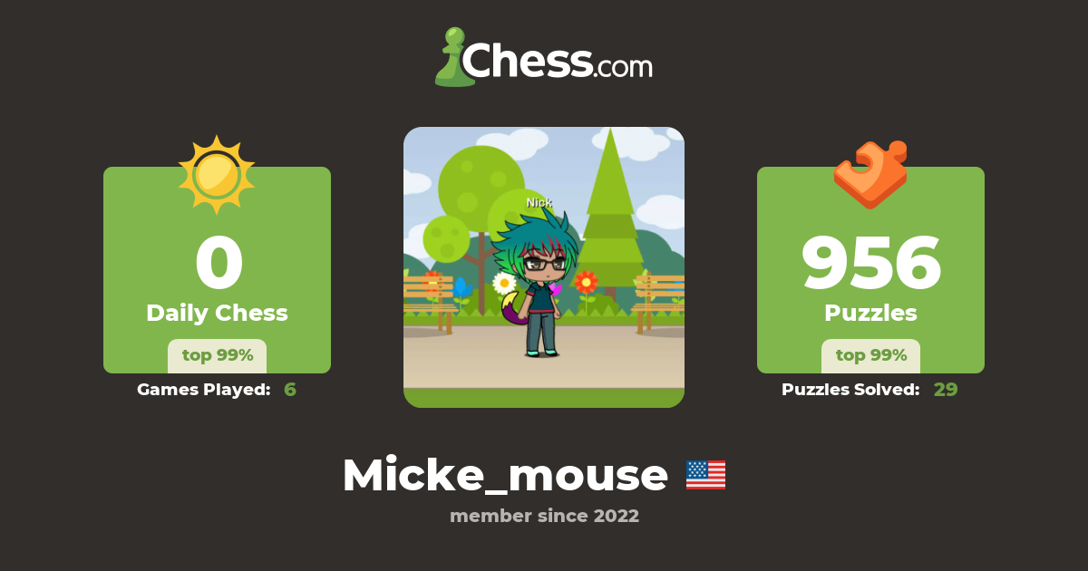 Micke_mouse - Chess Profile - Chess.com