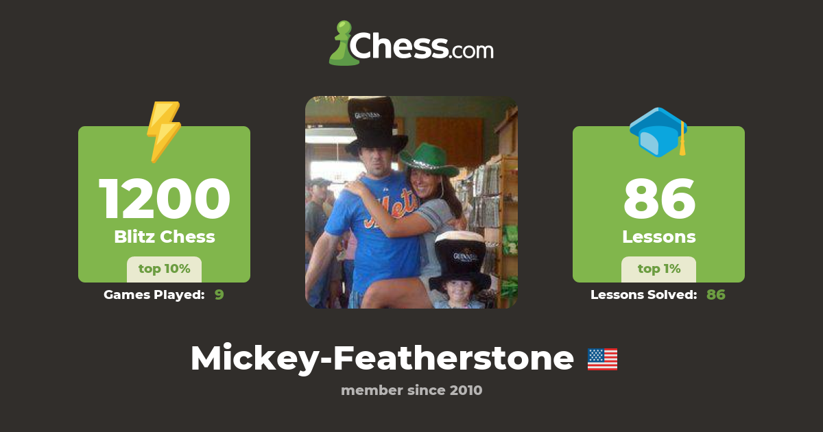 John Thefeatherstone (Mickey-Featherstone) - Chess Profile - Chess.com