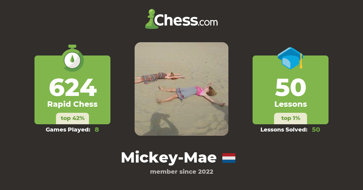 Mickey-Mae - Chess Profile - Chess.com