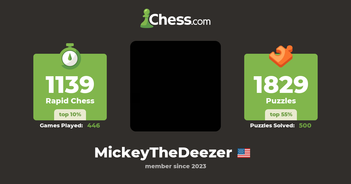 Mickey Deez (MickeyTheDeezer) - Chess Profile - Chess.com