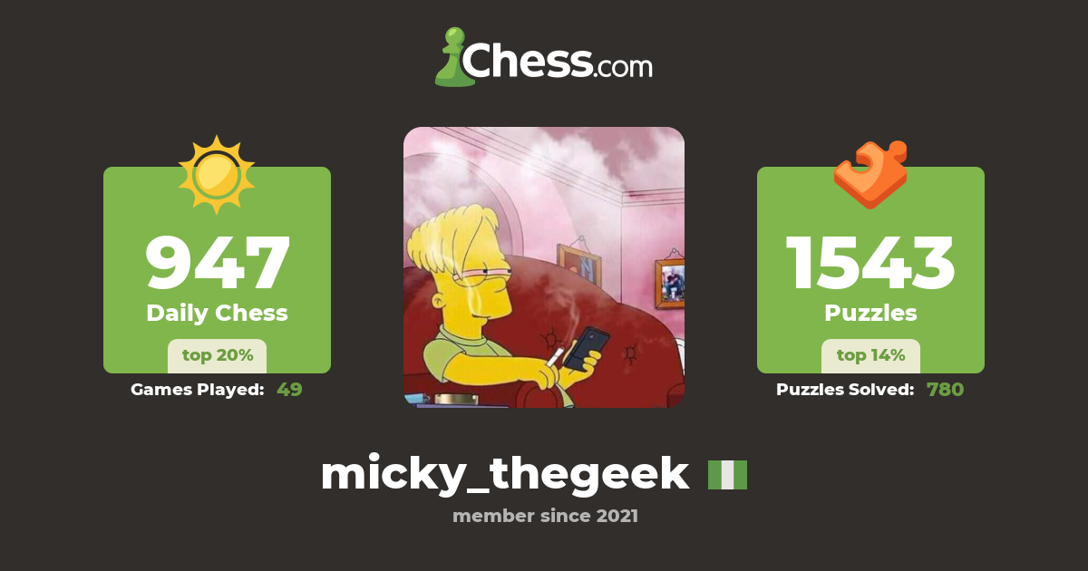 Michael David (micky_thegeek) - Chess Profile - Chess.com