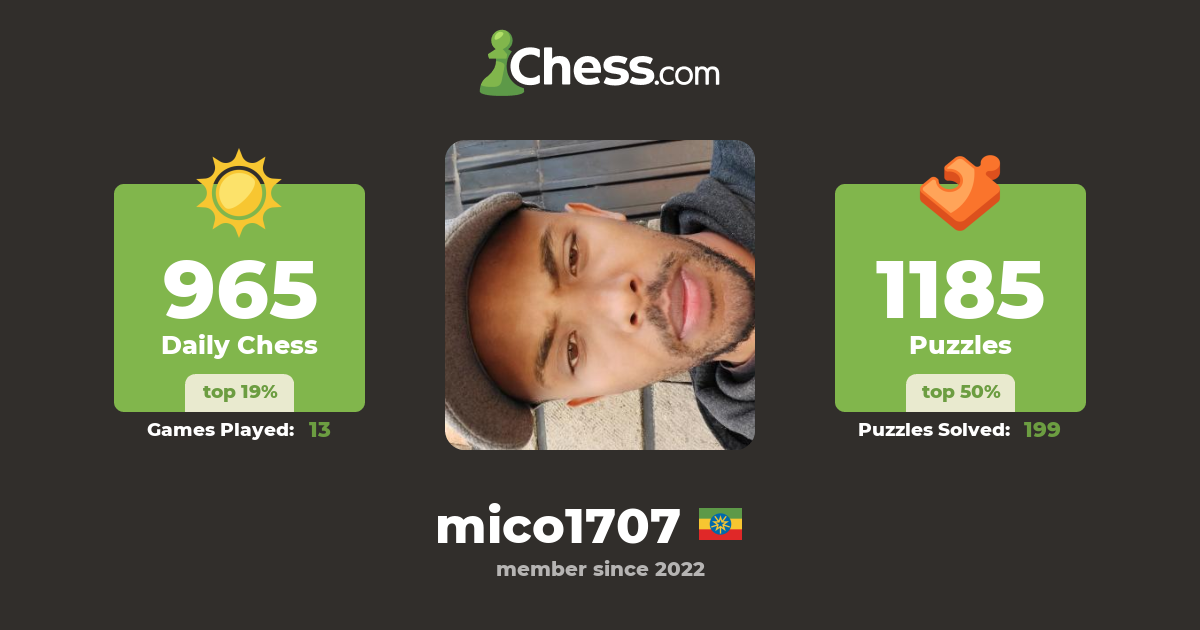 michael (mico1707) - Chess Profile - Chess.com