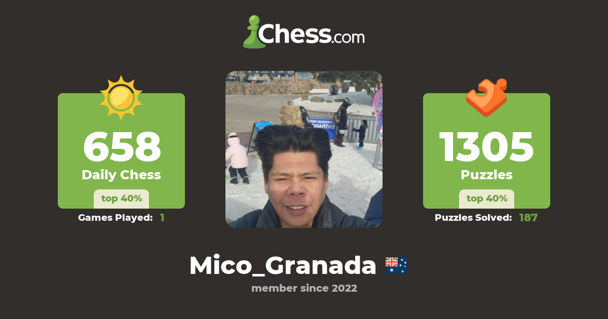 Mico Granada (Mico_Granada) - Chess Profile - Chess.com