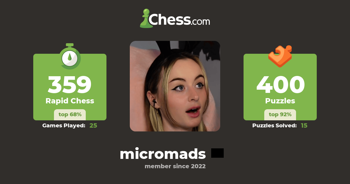 Mads Micro (micromads) - Chess Profile - Chess.com